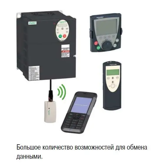 Schneider Electric 18.5 кВт 3-фаз. ATV212HD18N4 - Выгодно в Днепре 100%!
